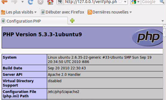 Installer un serveur Web sur Linux avec LAMP Installer un serveur Web sur Linux avec LAMP