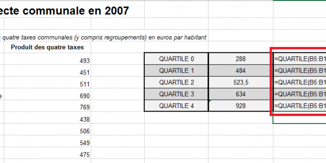 Les quartiles : Calculer les quartiles dans Excel