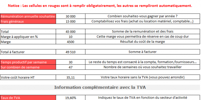 Calcul Du Taux Horaire Dun Service