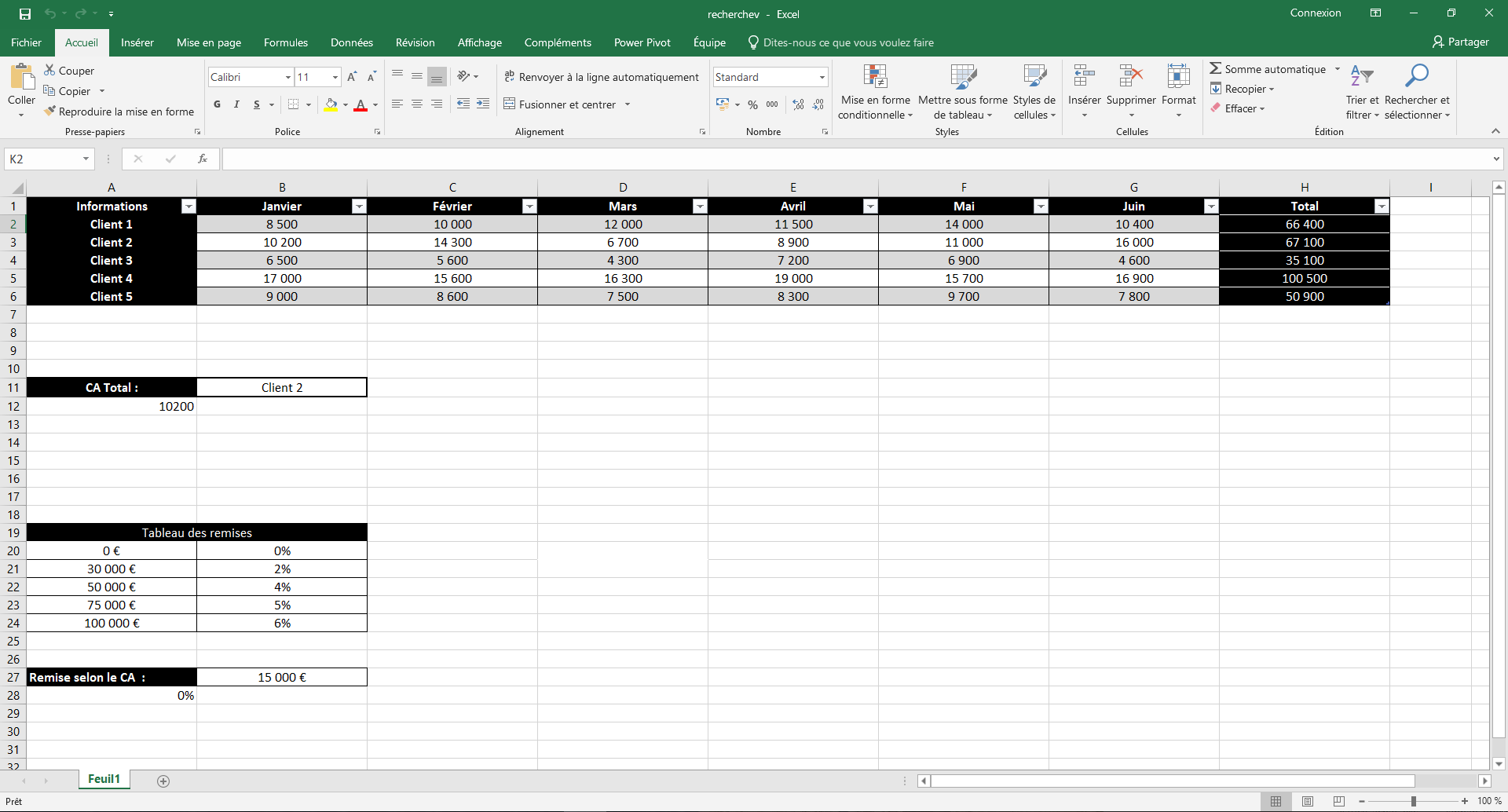 Utiliser La Fonction RECHERCHEV Dans Excel Exemples Utiliser La Fonction RECHERCHEV Dans Excel Exemples