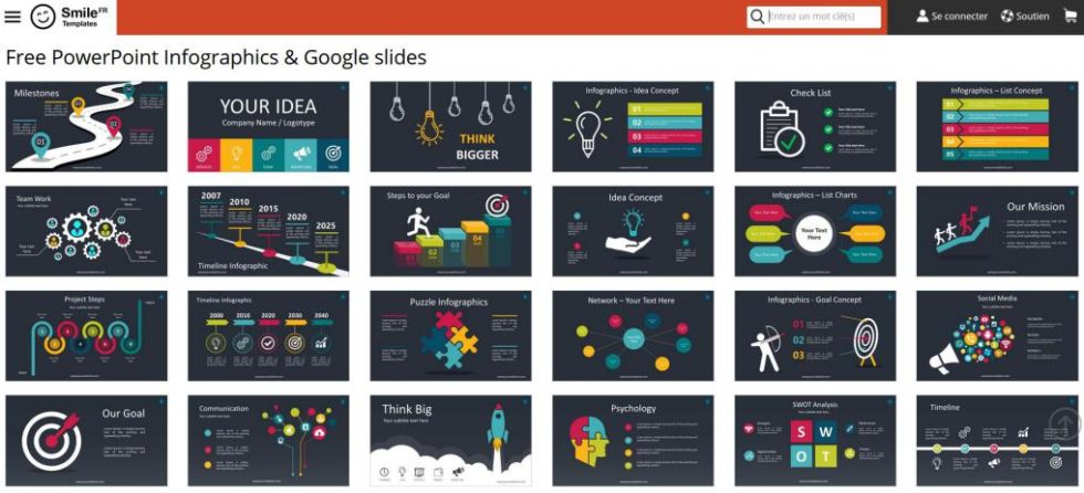 6 Meilleures Banques de Thèmes PowerPoint [2020]